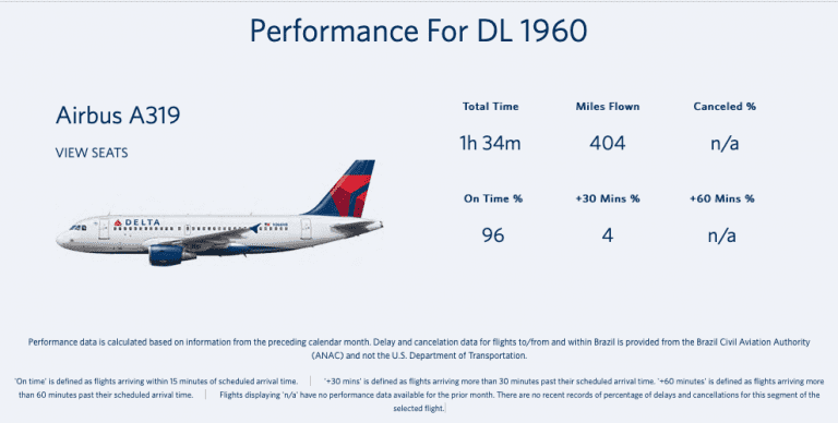 How you can find on-time statistics on airline websites - Travelers United